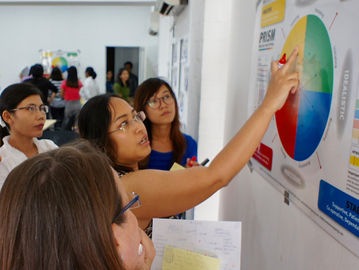 Learning and Development | Team Thinking Asia | Yangon Region