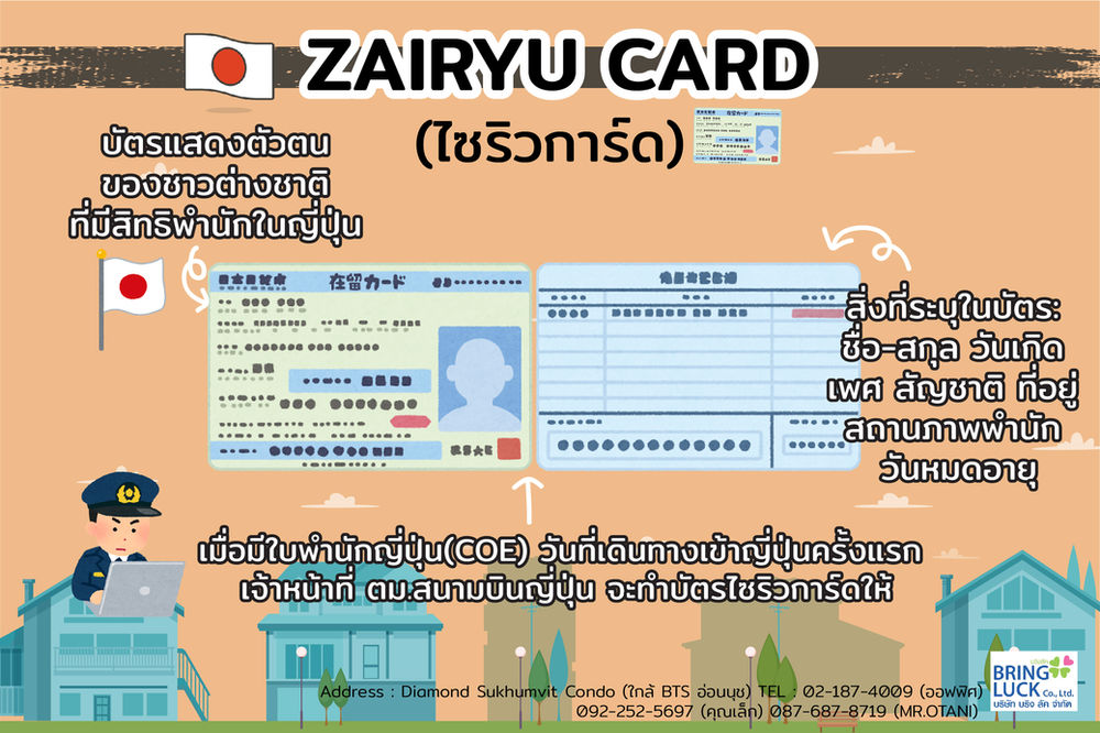 ไซริวการ์ด (Zairyu Card) คืออะไร??