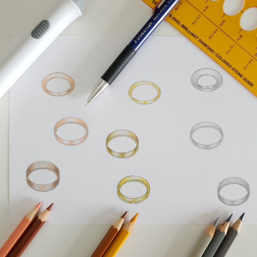 My Gemmology Obsession Library - A full list of my Gem Books