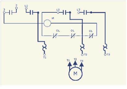 1.5 Diagramas de alambrado y de control | controleselectricos