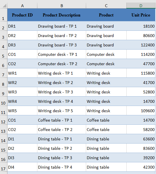 Merging Queries Exercises | Power BI - Myanmar