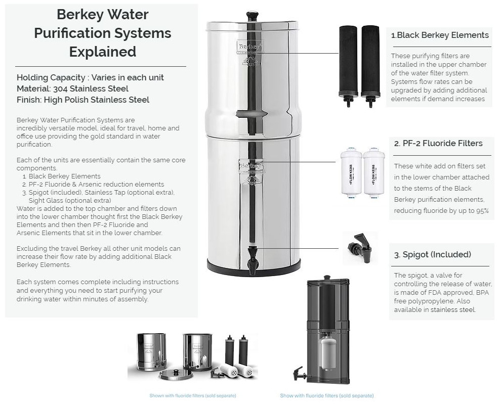 Berkey Water Purification System Explained