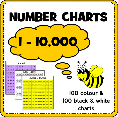 Number Charts 1 to 10 000 | J Bee