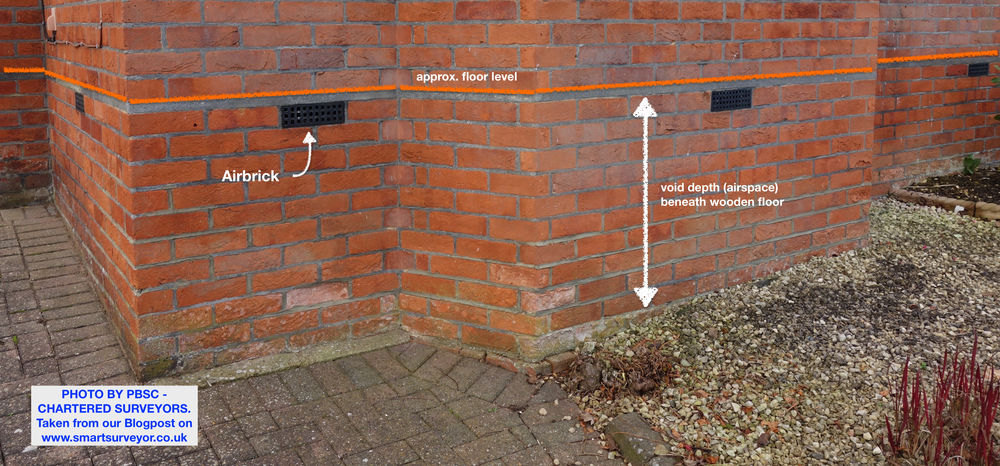 Airbricks - Parts of a Building