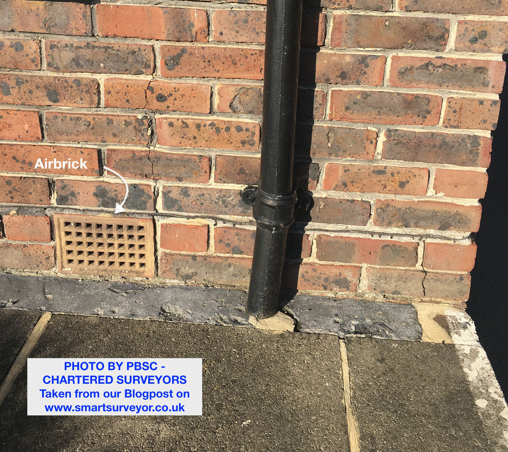 Airbricks - Parts of a Building