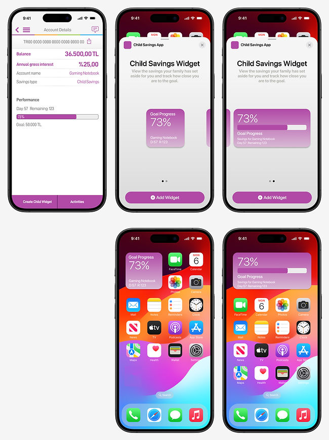 Challenge I (Banking) | Melike Mühür