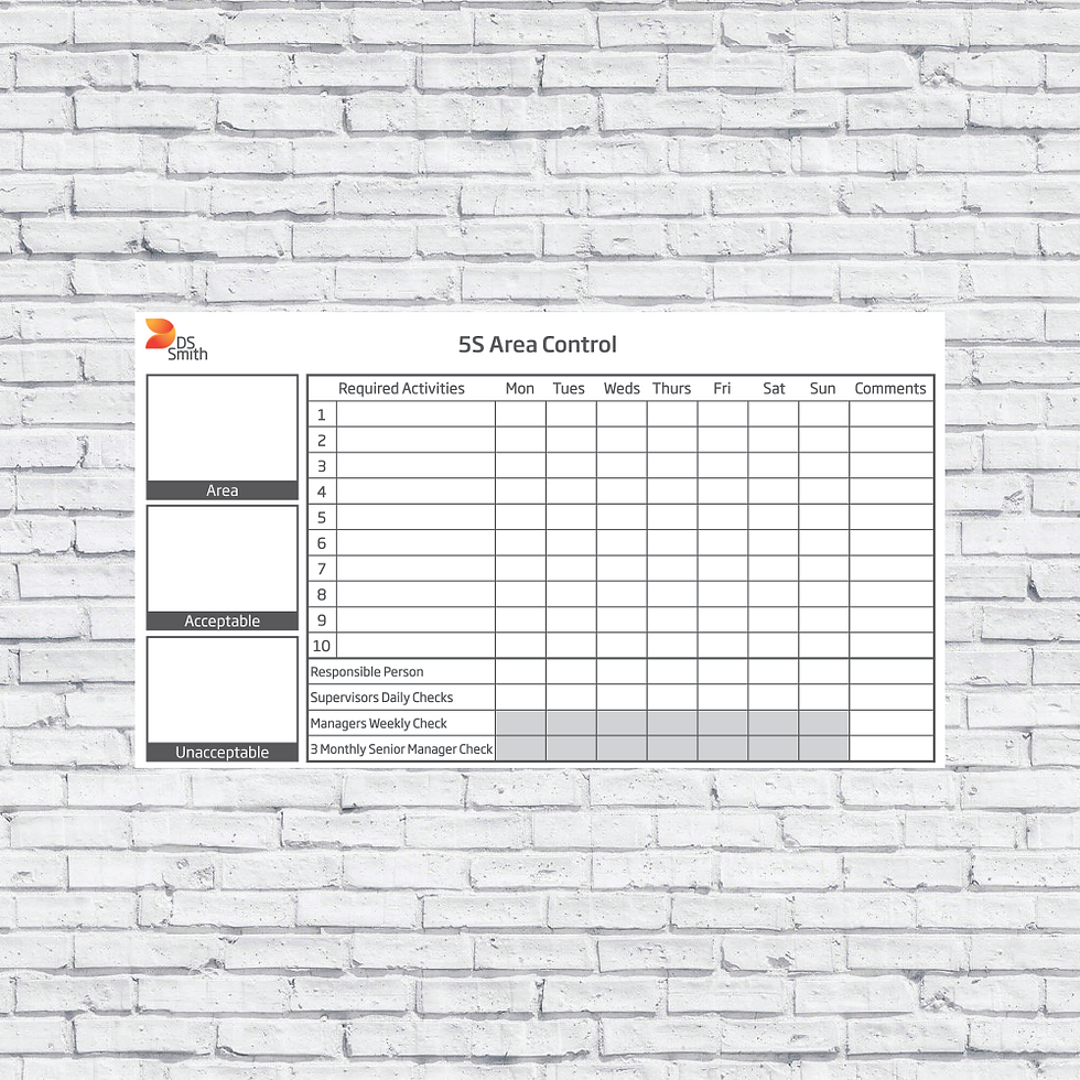 5S Area Control Board | website
