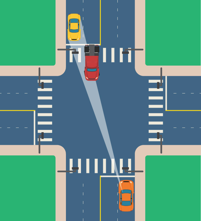 A Canadian’s Guide to living Right-Hand Drive (RHD): left-turns, Tim ...