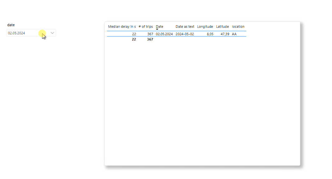 Hybrid tables in Power BI with dataCoverageDefinition