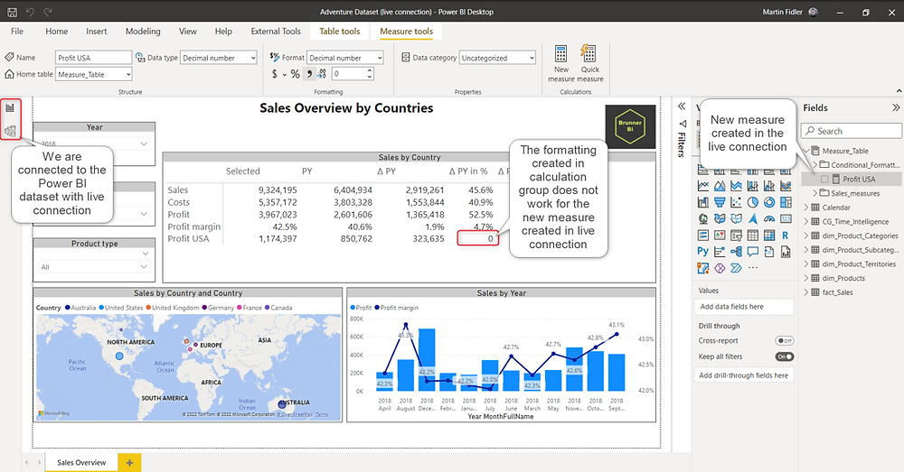 Format strings for calculation groups in live reports