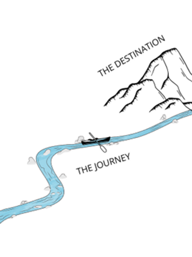 THE JOURNEY OR THE DESTINATION