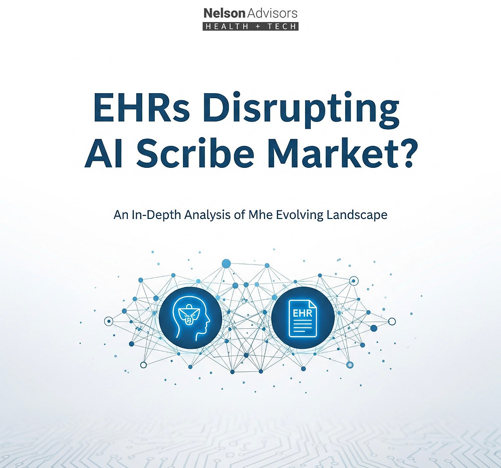 EHRs Disrupting AI Scribe Market? An In depth analysis of Electronic Health Record's impact on ...