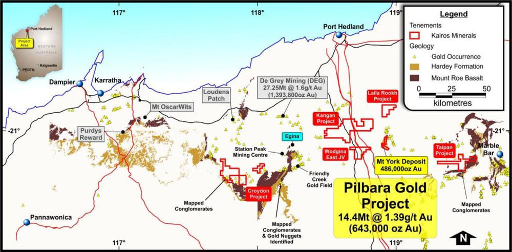 Gold in the Pilbara - The Players and their Story | Insights
