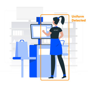 Dayta AI: The New Era of Shopper Analytics | Cyclops | Retail Analytics ...