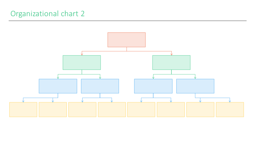 How to create Org charts in PowerPoint the smart way