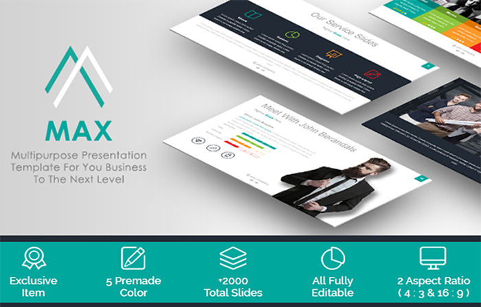 Create professional presentations with 20+ PowerPoint Templates