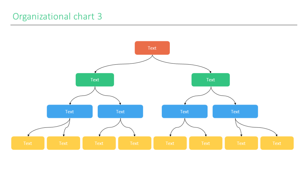 How to create Org charts in PowerPoint the smart way