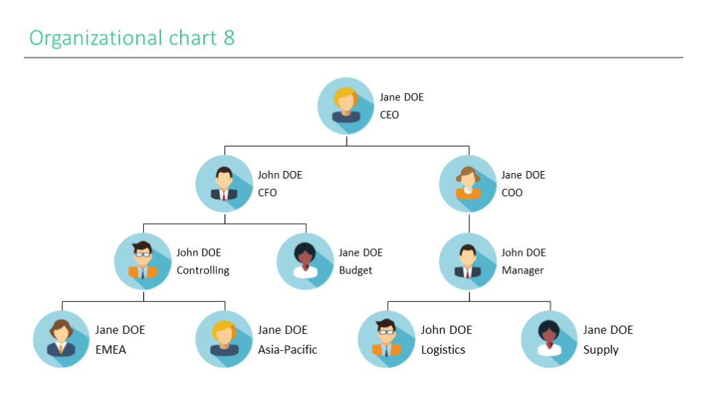 How to create Org charts in PowerPoint the smart way