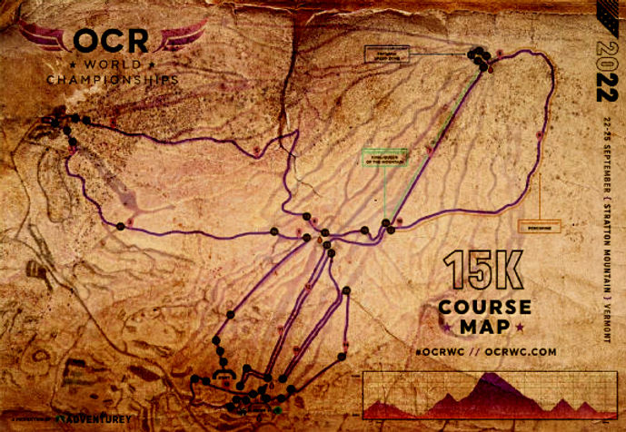 How To Use Course Maps For Obstacle Course Racing