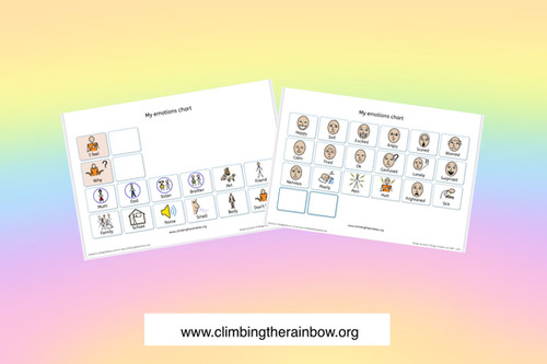 My emotions & why chart | Climbing the rainbow
