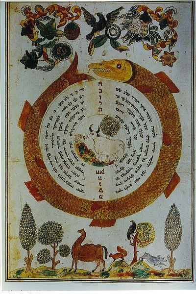 Mythology Monday: The Great Fish Bahamut