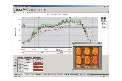 Datapaq Food Tracker Insight Software | PP Systems