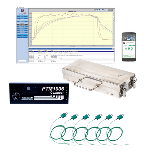 PhoenixTM 6Ch Ultra-light Wicket System | PP Systems