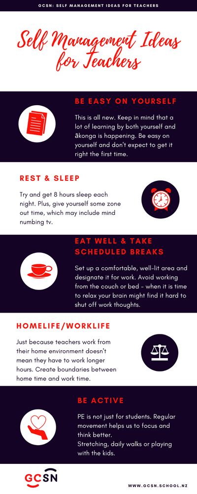 Self Management Ideas for Teachers