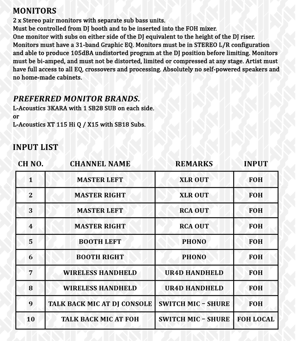 Technical Rider | DJ AJ Mumbai