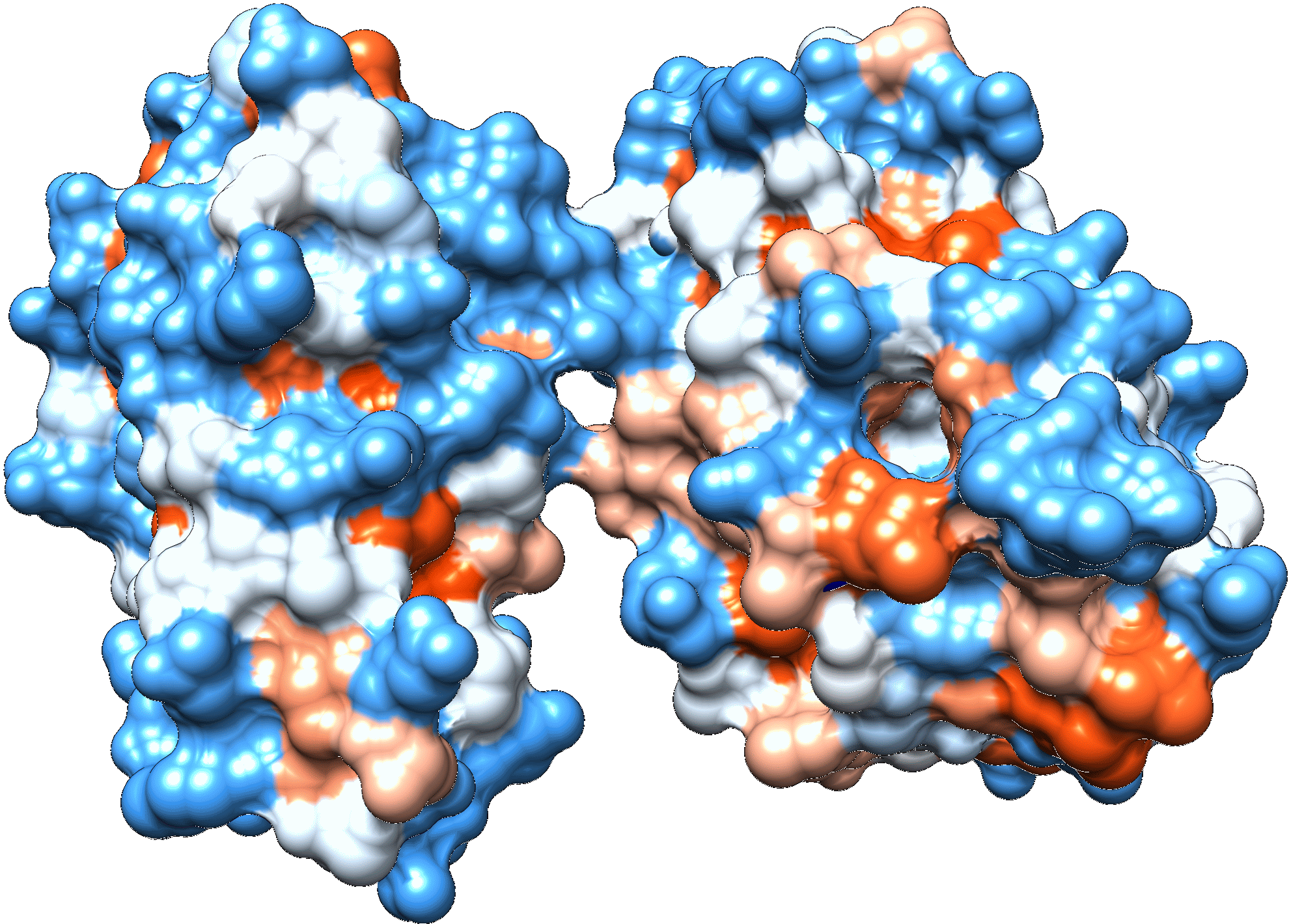 Publications | SK Group