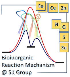 Publications | SK Group