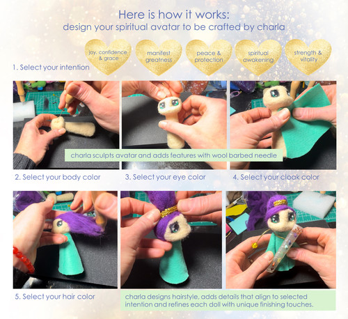 Custom Spiritual Avatar with Mystical Toolkit | Charla'sMysticalShop