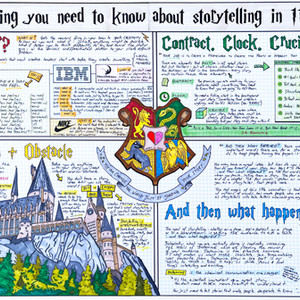 ONE PAGERS | Tell Better Stories