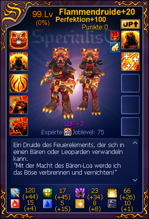 Nostale Dragonveil +20 Flame Druid Sp Card | Eytram