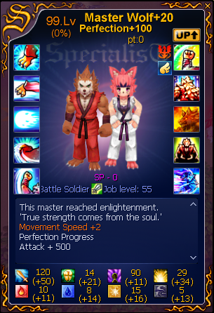Nostale Dragonveil +20 Master Wolf Sp Card | Eytram