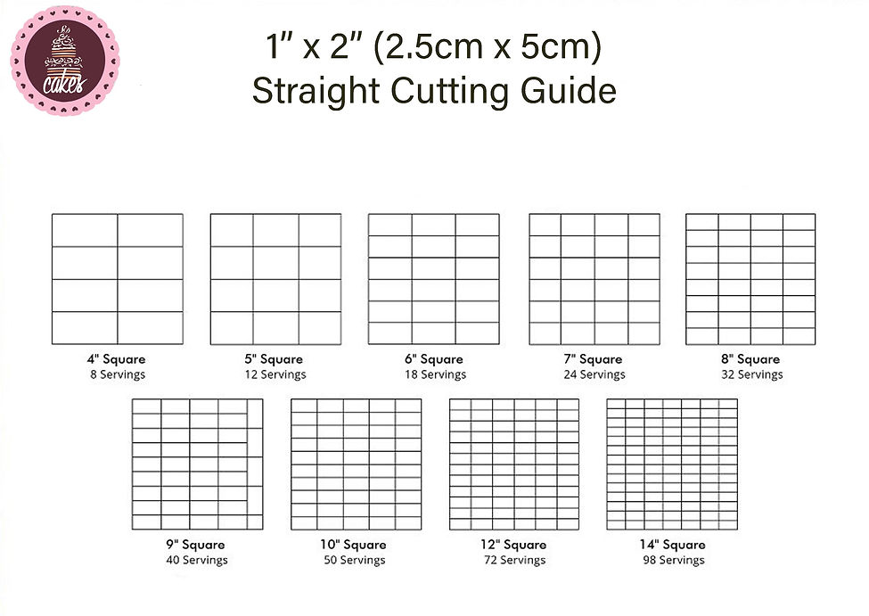 Cake cutting guide | SD Cakes