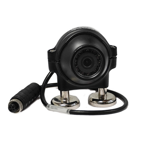 Overview Camera | SymAgri