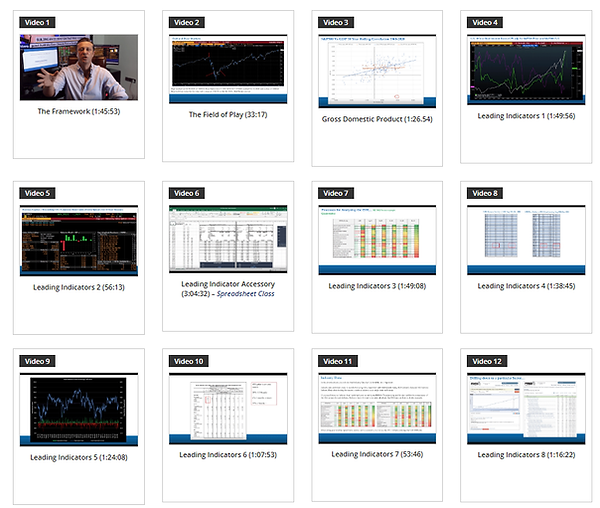 Professional Trading Masterclass 2.0 - Review