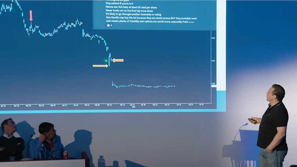 ITPM God Like Trader Status: Achieve It with Anton Kriel's Expertise ...