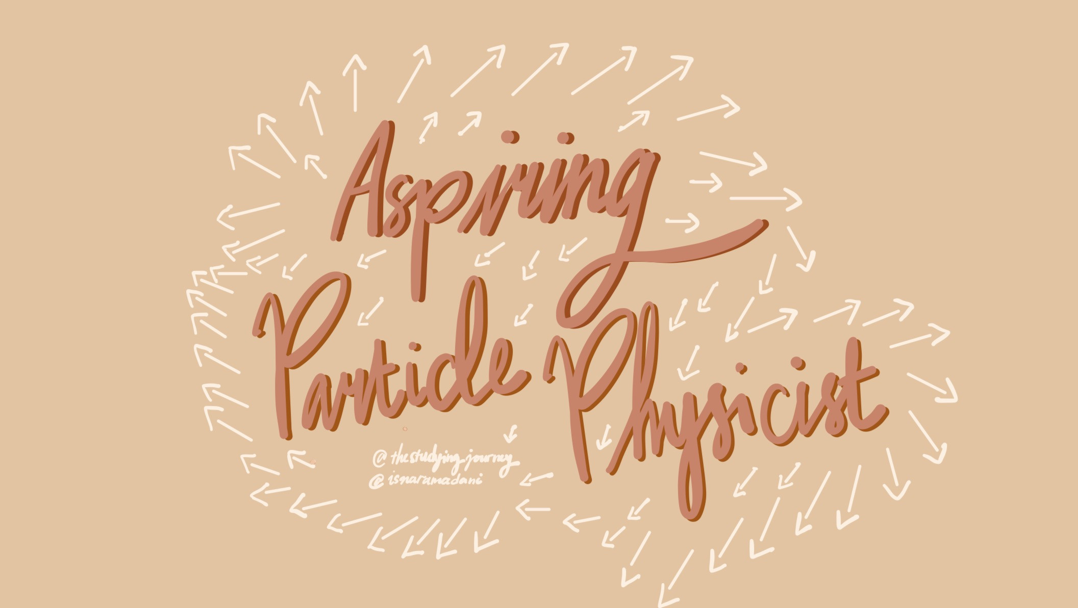 Articles | Aspiring Particle Physicist