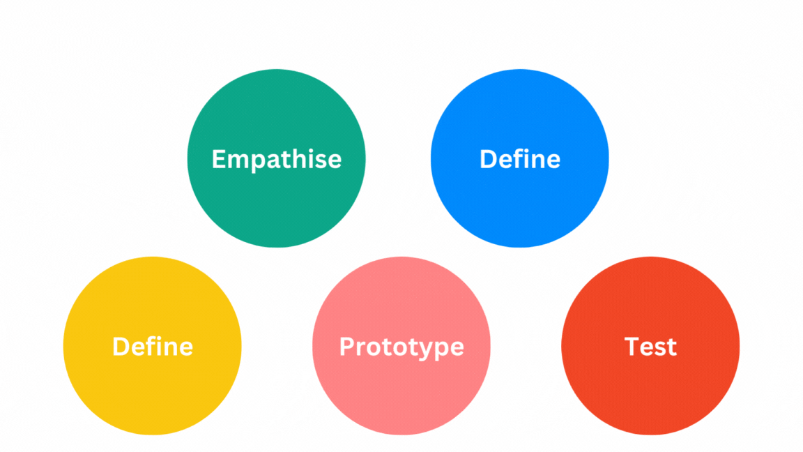 Home | FutureSkillsLeipzig