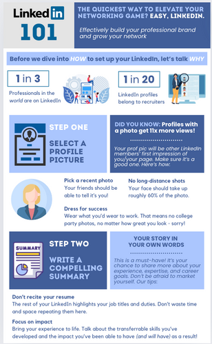 FREEBIE: LinkedIn 101 | empowHERed