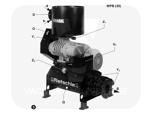 Elmo Rietschle SHARK WPB300 Rotary Lobe Blower | Vacuum-Pump.co.uk