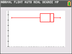 How to use the STAT button on your TI-84 calculator