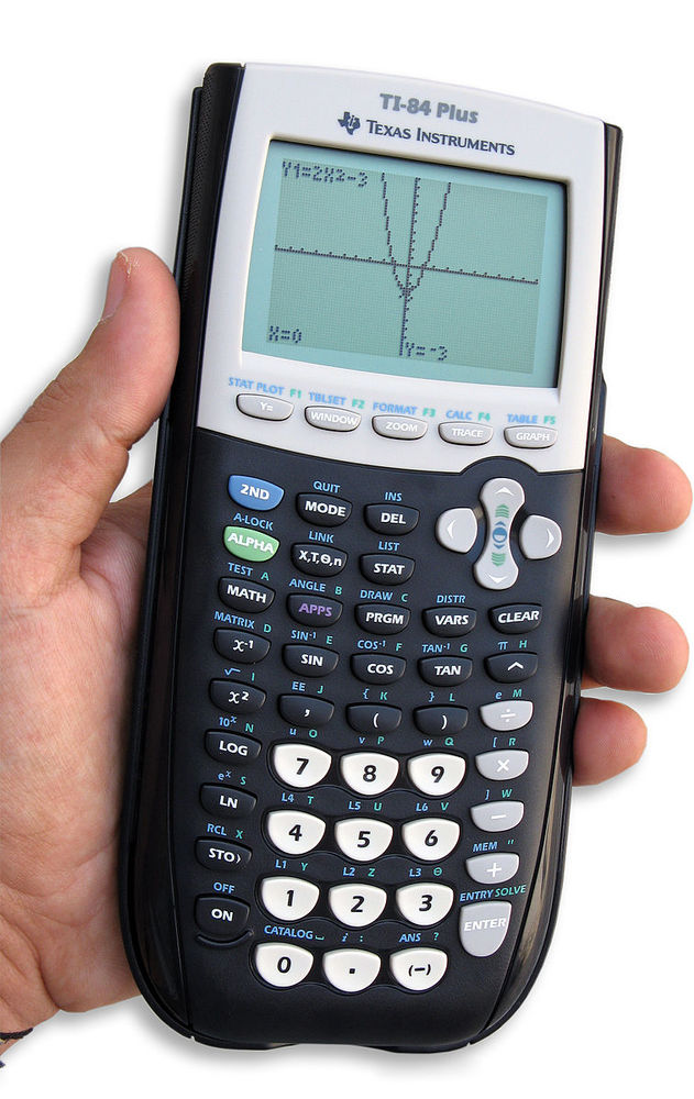 Send Minimalizova Chr pka Y Calculator Pochod Robi Ve eru Spolieha Sa Na