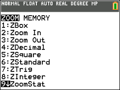 How to use the STAT button on your TI-84 calculator