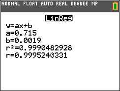 How to use the STAT button on your TI-84 calculator