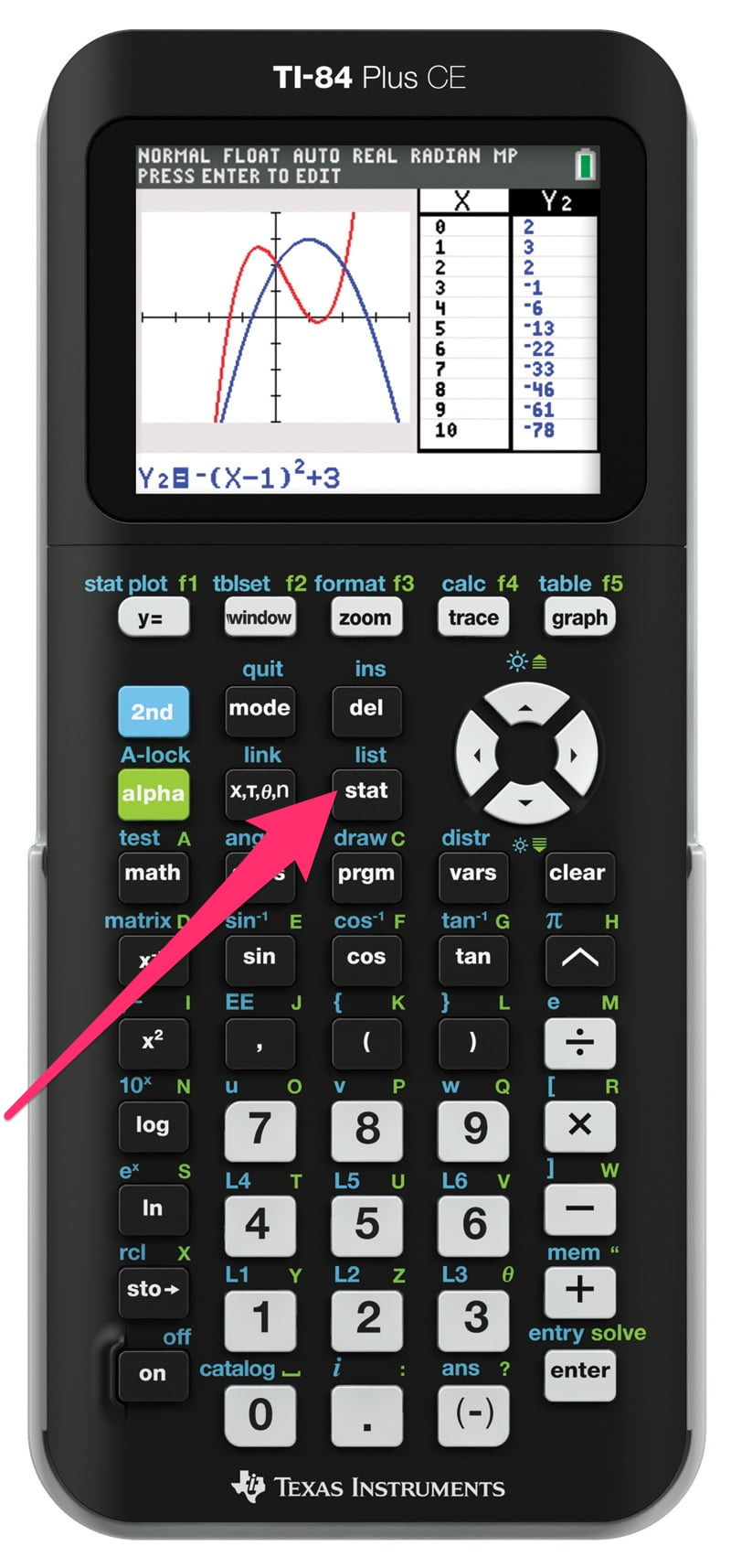 How to use the STAT button on your TI-84 calculator