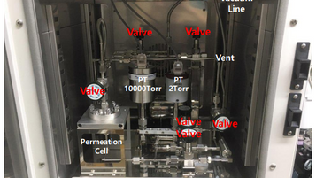 INSTRUMENTS | STARLAB