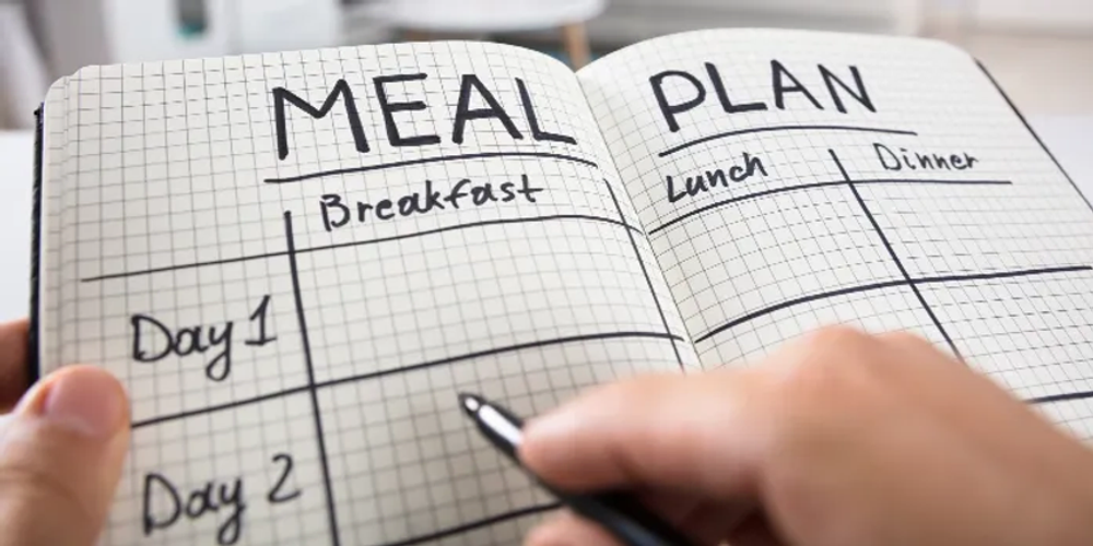 Your Customized Personalized Eating Plan That Really Works